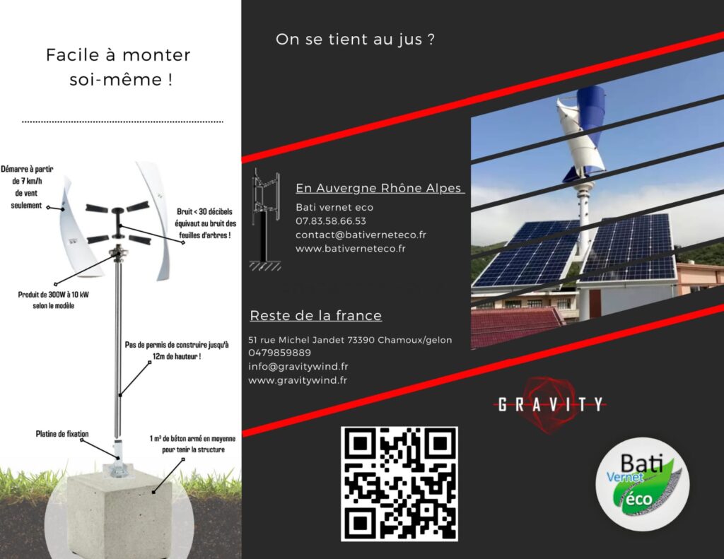 Éolienne domestique : pourquoi installer pour particulier - Bati Vernet Eco